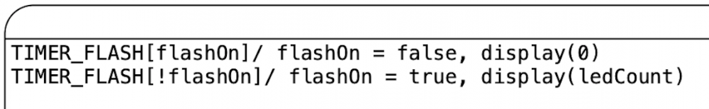 Episode 5 Statechart Framework – event – Gallium Studio