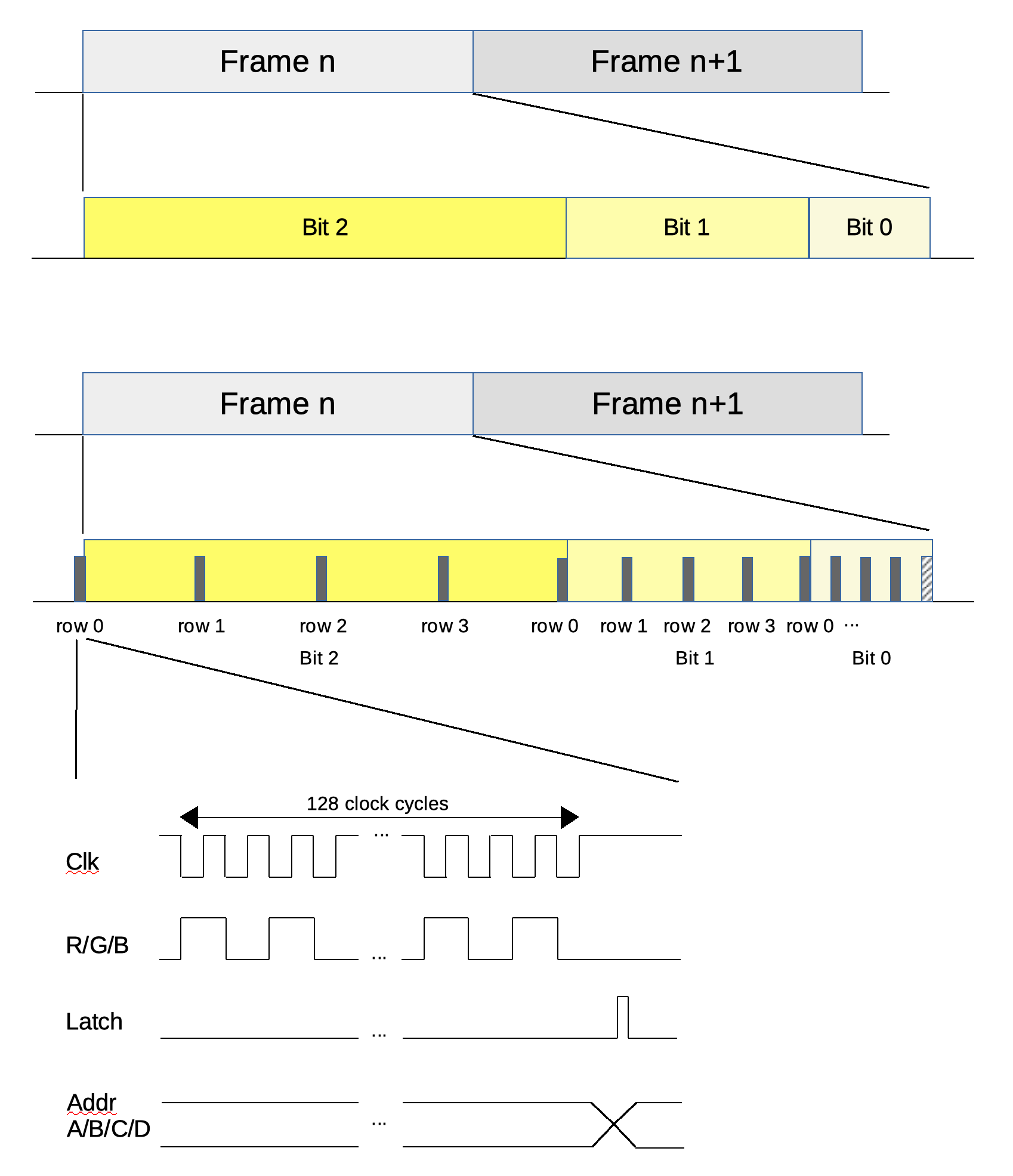 STM32 Episode 3 Color Tricks with LED Panels – Gallium Studio