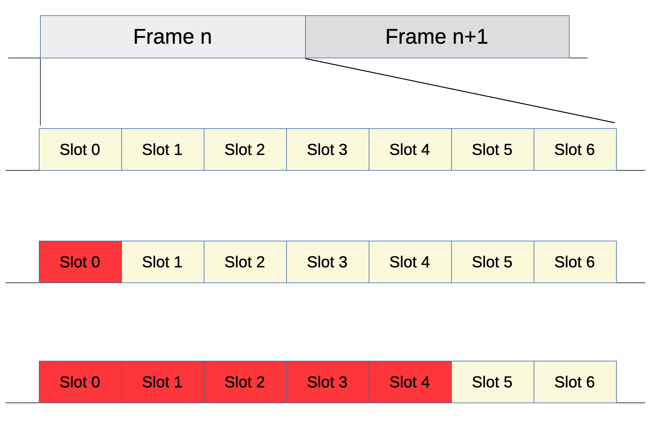 STM32 Episode 3 Color Tricks with LED Panels – Gallium Studio